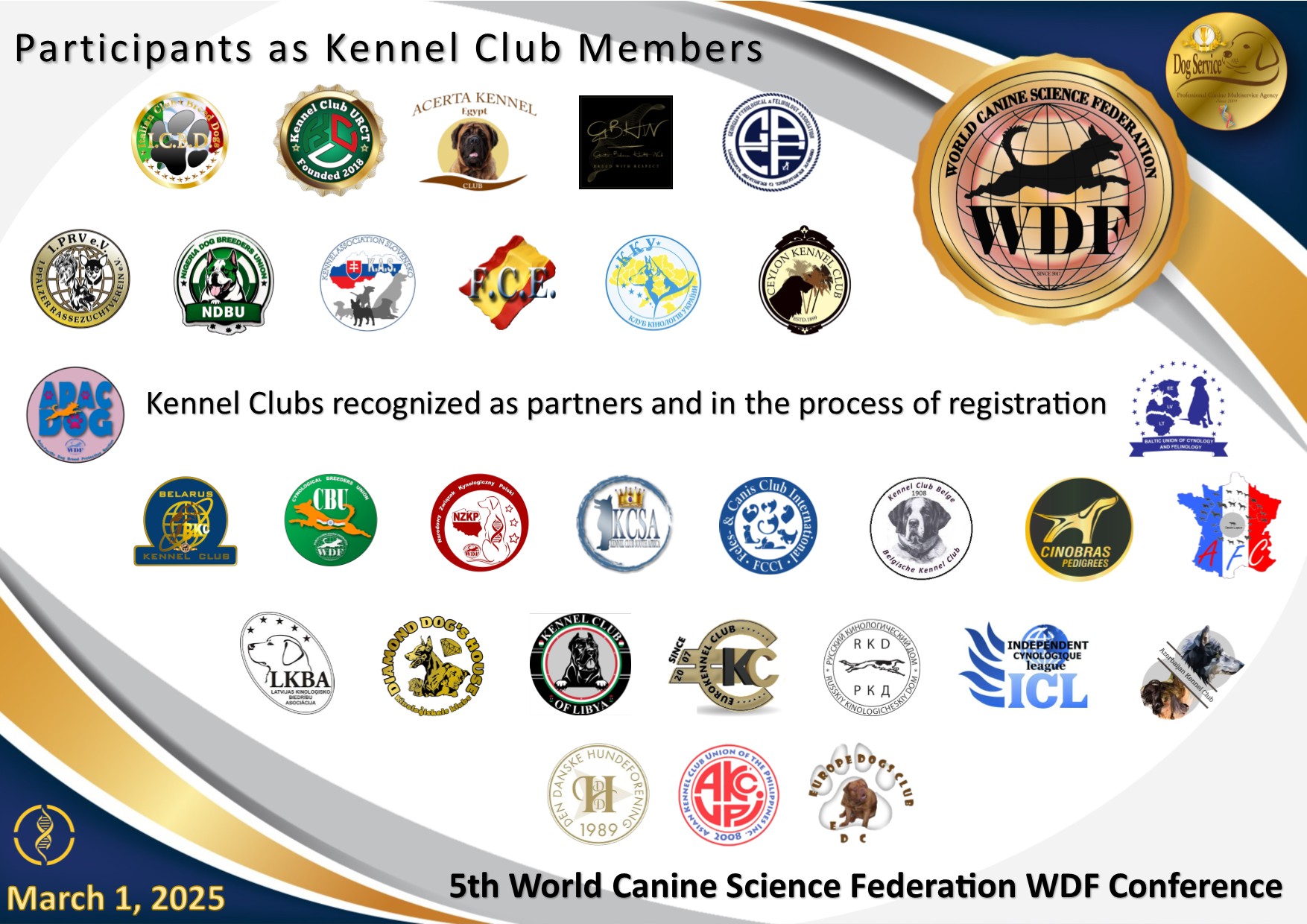 World Conference concluded – World Dog Federation